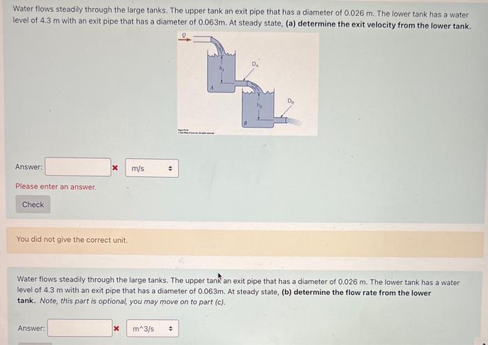Solved Water flows steadily through the large tanks. The | Chegg.com