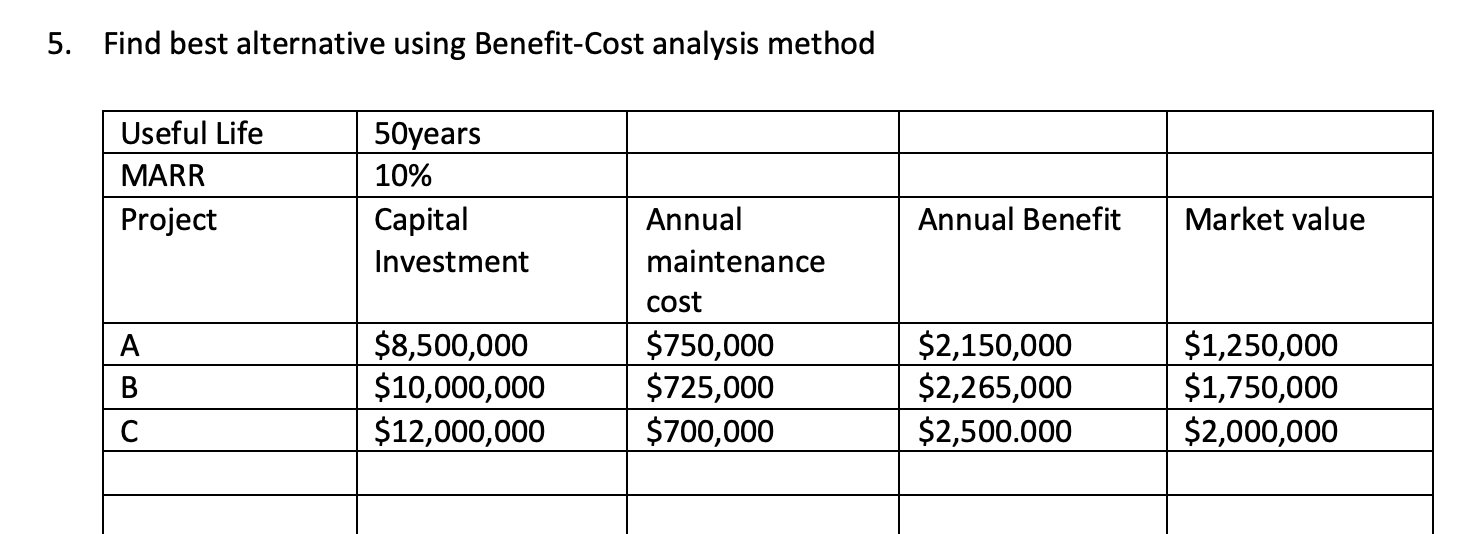 Solved Use excel to solve this and show formulas please | Chegg.com Solved Use excel to solve this and show formulas please | Chegg.com
