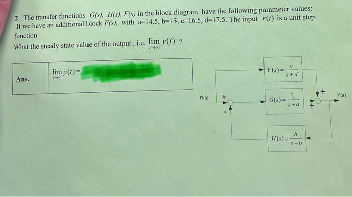 Solved 2.. The transfer functions G(s),H(s),F(s) in the | Chegg.com