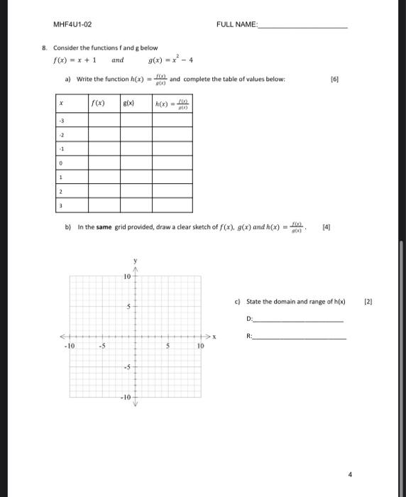 Solved MHF4U1-02 8. Consider the functions f and g below | Chegg.com