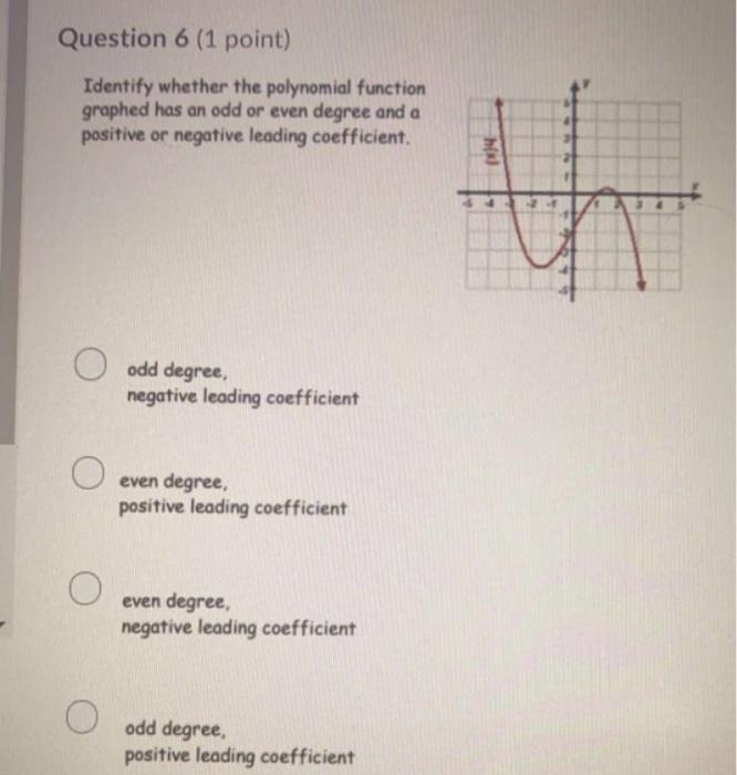 Solved Identify If The Polynomial Function Graphed Has An Chegg