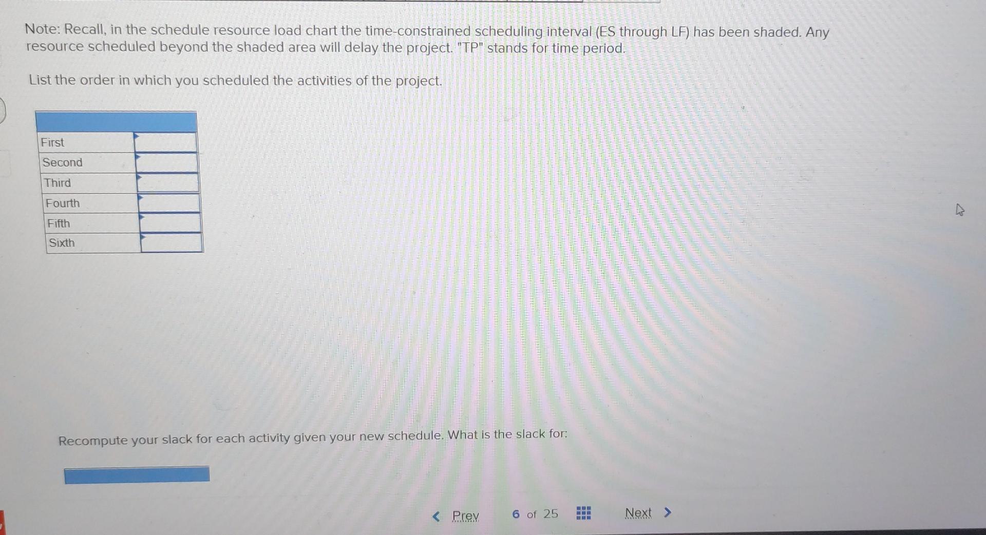 Develop a resource schedule using as your template | Chegg.com