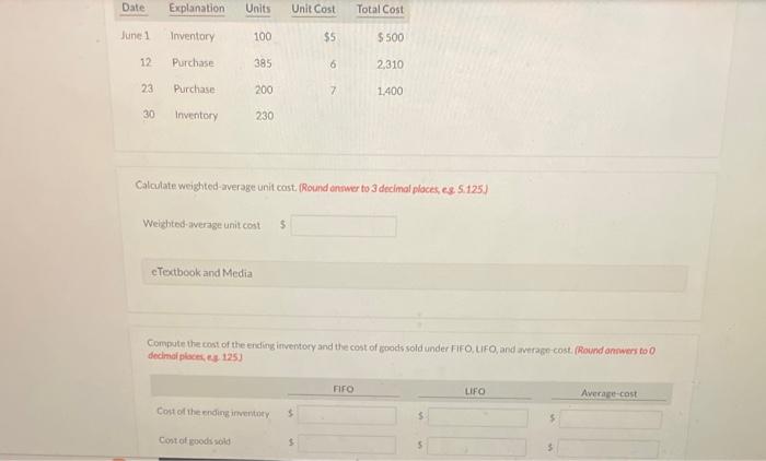 Solved Calculate weighted-average unit cost, (Round enswer | Chegg.com