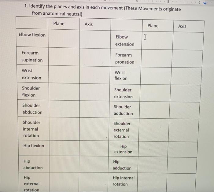 [Solved]: 1. Identify the planes and axis in each movement
