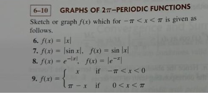 Solved 6-10 GRAPHS OF 27T-PERIODIC FUNCTIONS Sketch or graph | Chegg.com