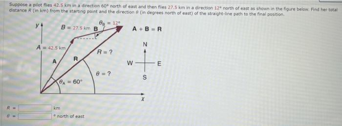 Solved Suppose a pilot flies 42.5 km in a direction 60∘ | Chegg.com