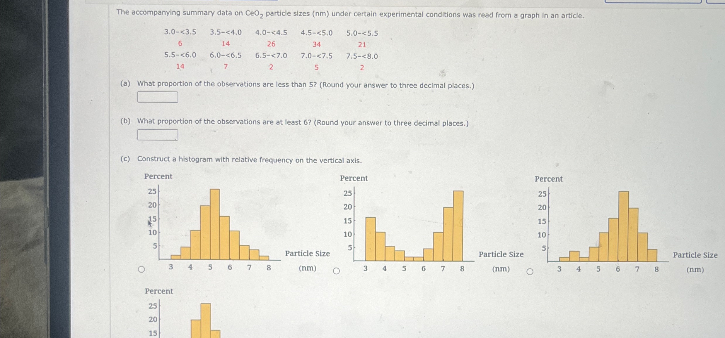 Solved The accompanying summary data on CeO2 ﻿particle sizes | Chegg.com
