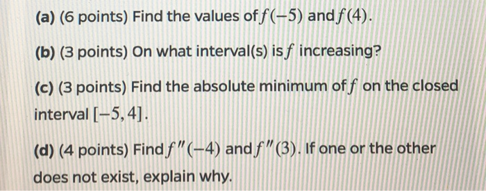 Solved (16 points total) The function f is differentiable in | Chegg.com