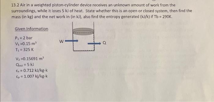 Solved 13.2 Air in a weighted piston-cylinder device | Chegg.com