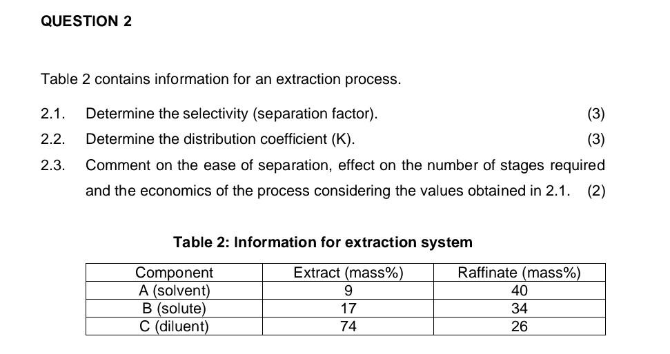 Solved Table 2 contains information for an extraction | Chegg.com