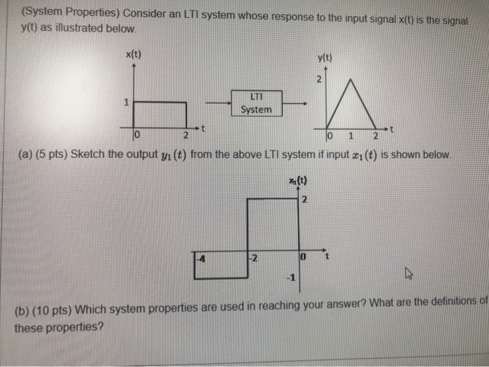 Solved (System Properties) Consider an LTI system whose | Chegg.com Solved (System Properties) Consider an LTI system whose | Chegg.com