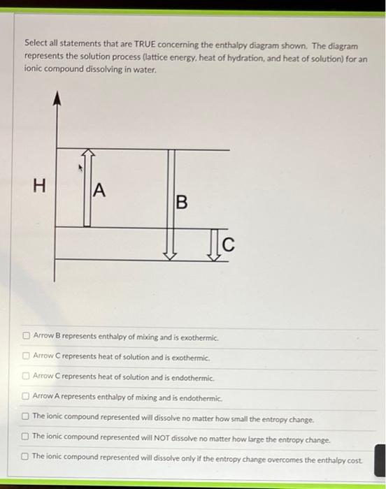 Solved Select all statements that are TRUE concerning the | Chegg.com