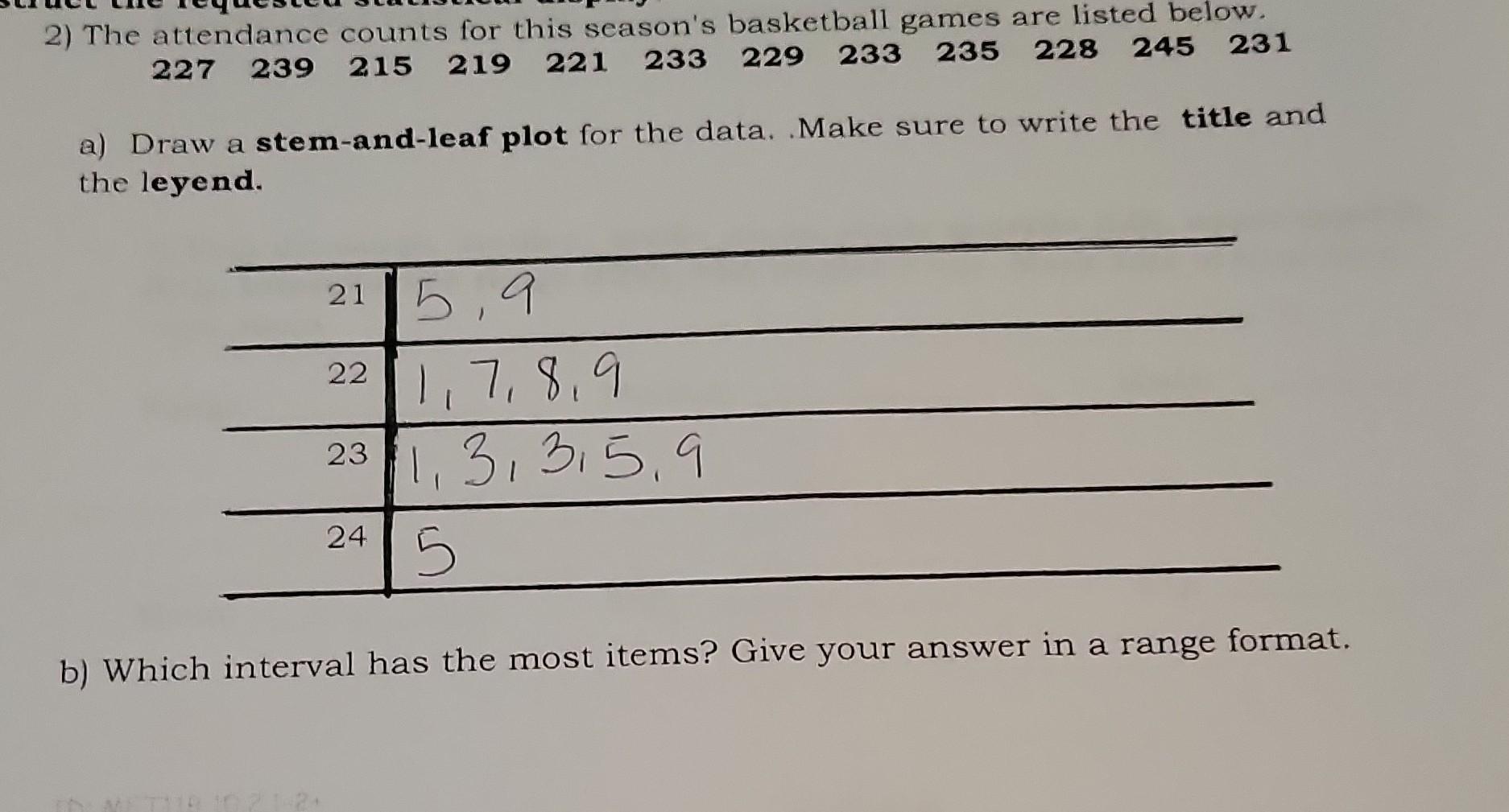 Solved 2) The attendance counts for this season's basketball | Chegg.com