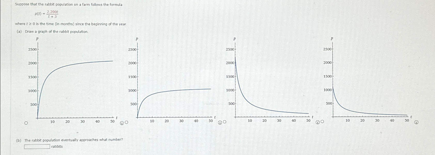 Solved Suppose that the rabbit population on a farm follows | Chegg.com