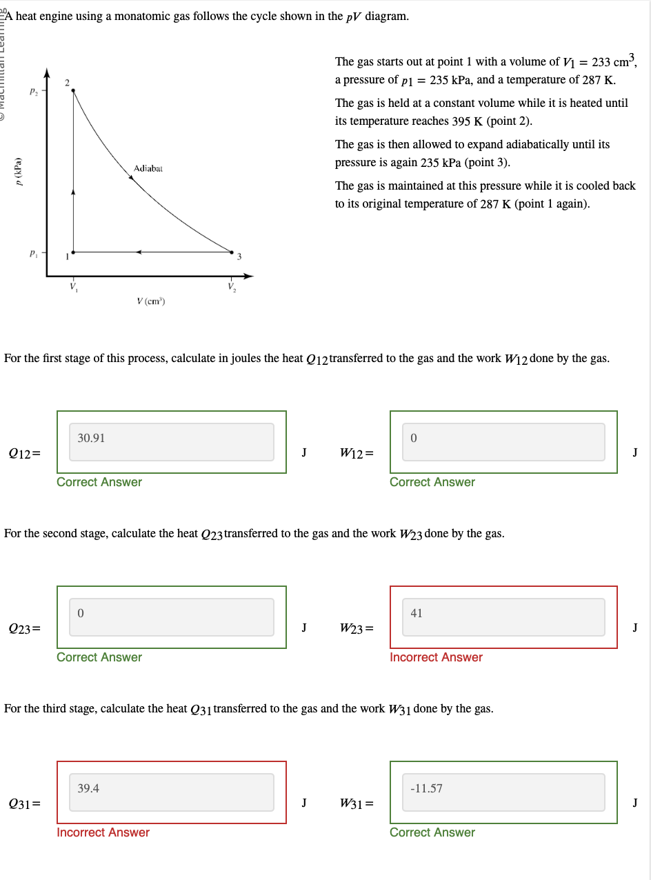 Solved A heat engine using a monatomic gas follows the cycle | Chegg.com