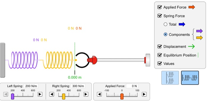 Solved Applied Force Spring Force Total ON ON Components ON | Chegg.com