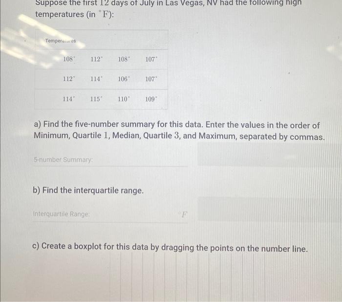 Solved a) Find the five-number summary for this data. Enter | Chegg.com