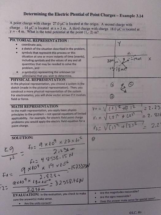Solved Determining the Electric Ptential of Point Charges - | Chegg.com