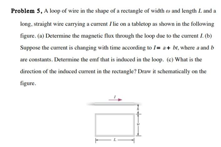 Solved Problem 5, A loop of wire in the shape of a rectangle | Chegg.com