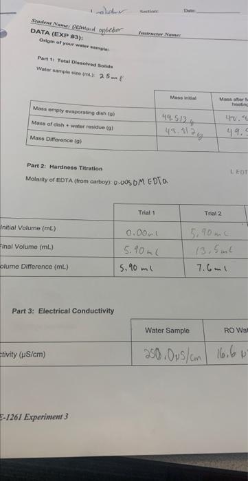 Solved Part 1: Total Dissolved Solids Water sample size | Chegg.com