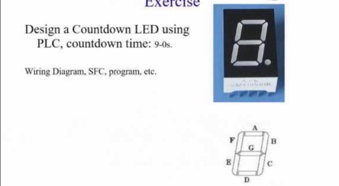 Design a Countdown LED using PLC, countdown time: | Chegg.com