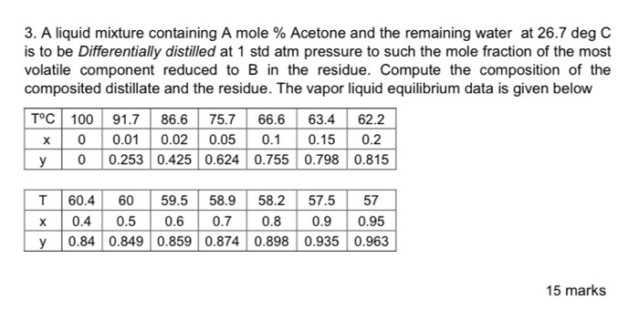Solved 3. A liquid mixture containing A mole % Acetone and | Chegg.com