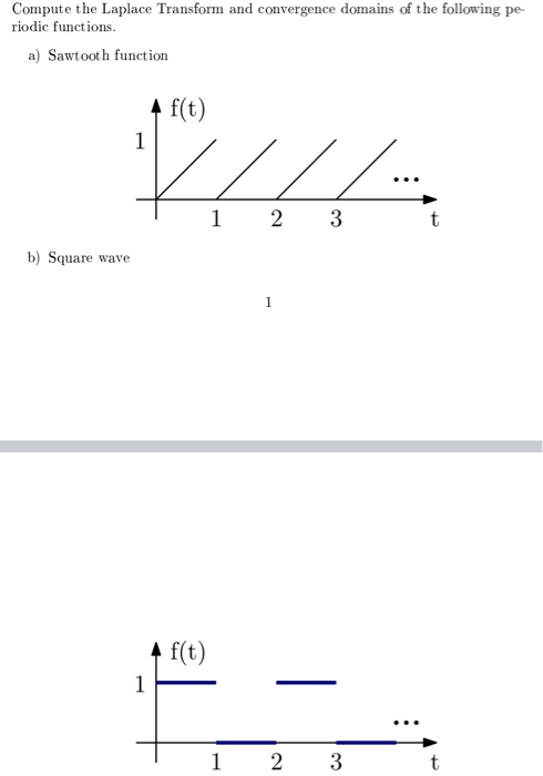 Solved Compute the Laplace Transform and convergence domains | Chegg.com