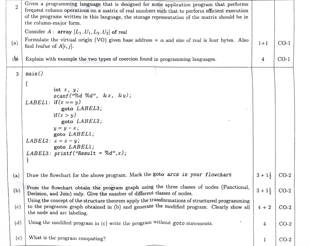 Solved \table[[\table[[2],[(a)]],\table[[Given a programming | Chegg.com
