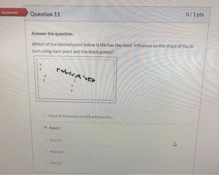 Solved Incorrect Question 11 0/1 pts Answer the question. | Chegg.com