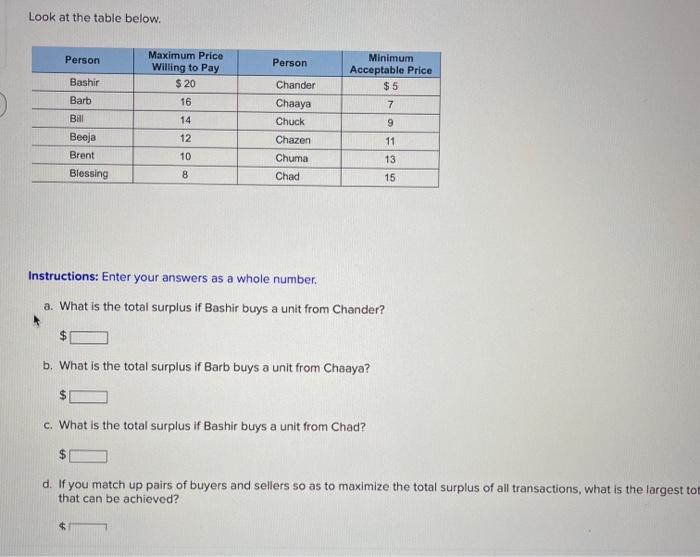 Look at the table below. Instructions: Enter your | Chegg.com