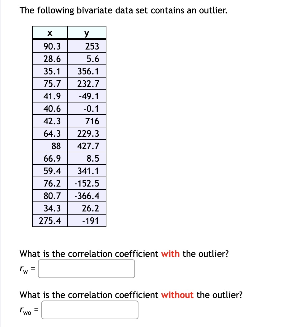 Solved The following bivariate data set contains an | Chegg.com