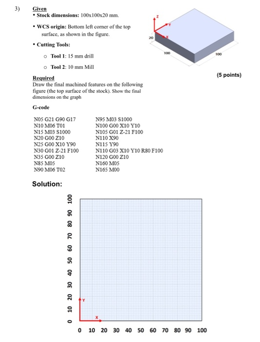 Solved 3) Given • Stock dimensions: 100x100x20 mm. • WCS | Chegg.com
