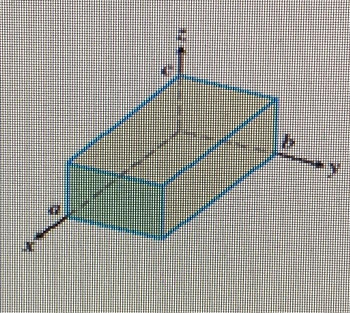 Solved Find the moments of inertia of the rectangular solid | Chegg.com