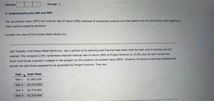 Solved 3. Understanding the IRR and NPV The net present | Chegg.com