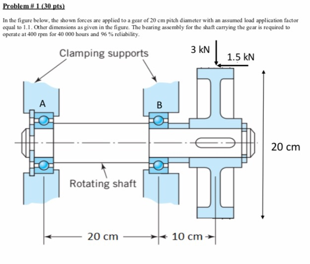Solved Problem #1 (30 pts) In the figure below, the shown | Chegg.com