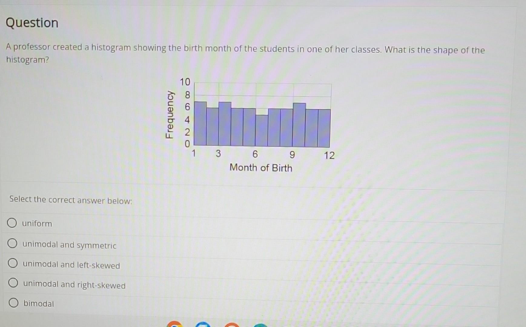 Solved A professor created a histogram showing the birth | Chegg.com