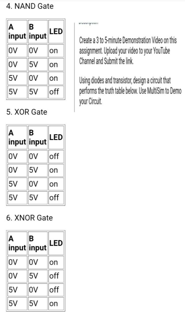 Solved 4. NAND Gate Create a 3 to 5 -minute Demonstration | Chegg.com