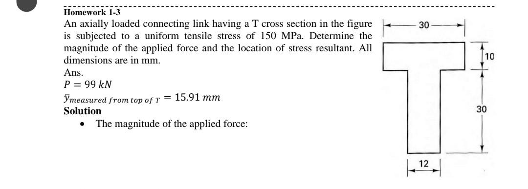 Solved Homework 1-3 An axially loaded connecting link having | Chegg.com