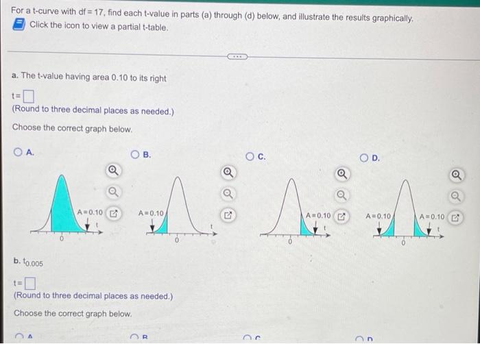 Solved For a t-curve with df = 17, find each t-value in | Chegg.com