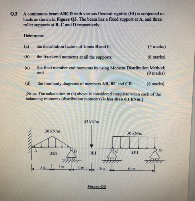 Solved Q.3 A continuous beam ABCD with various flexural | Chegg.com