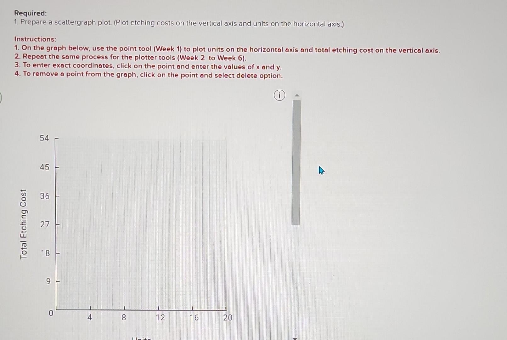 Solved Exercise 6A-5 (Algo) Least-Squares Regression | Chegg.com