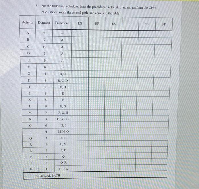 Solved 3. For the following schedule, draw the precedence | Chegg.com