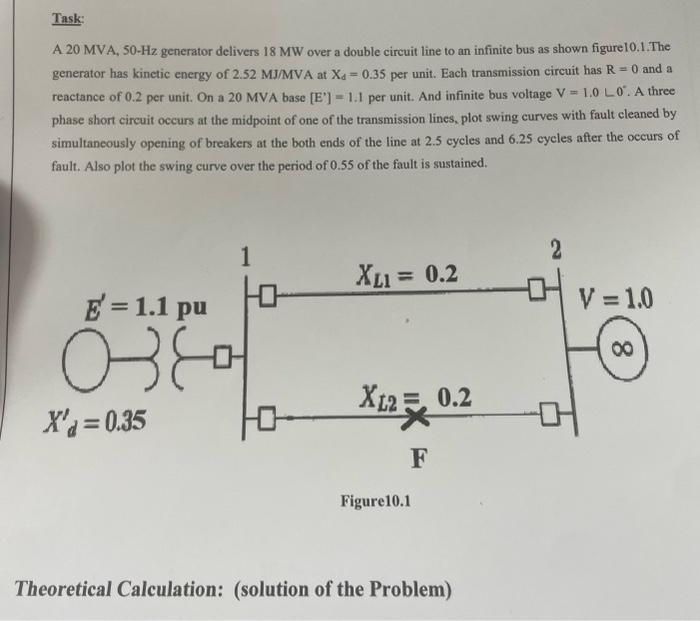 Solved A 20 MVA, 50-Hz generator delivers 18MW over a double | Chegg.com