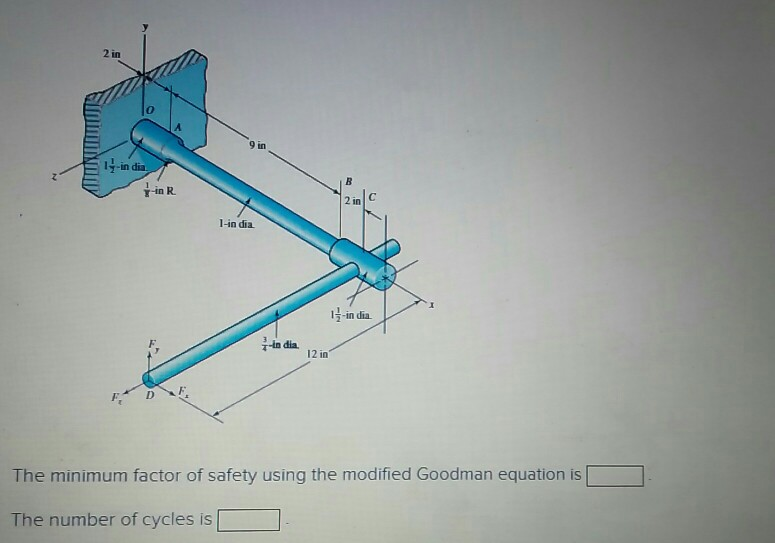 Solved Build Upon The Results Of Problem 3 96 To Determine