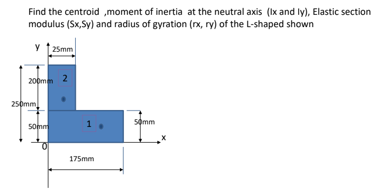 Solved Find the centroid ,moment of inertia at the neutral | Chegg.com