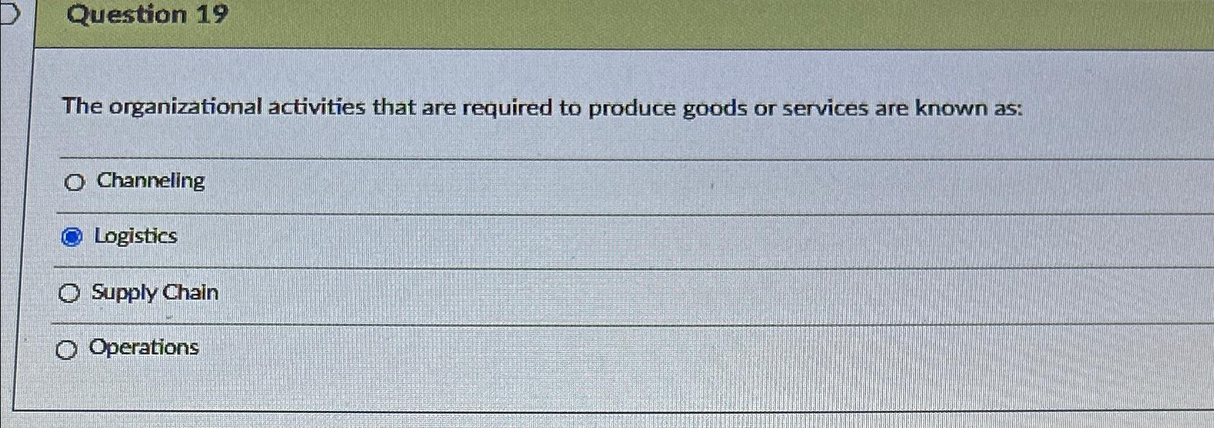 Solved Question 19The organizational activities that are | Chegg.com