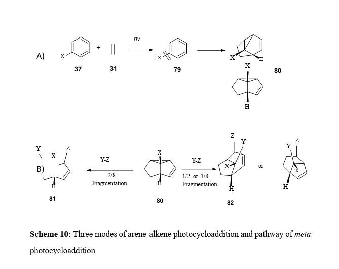 Solved Can you illustrate the mechanism's description in | Chegg.com