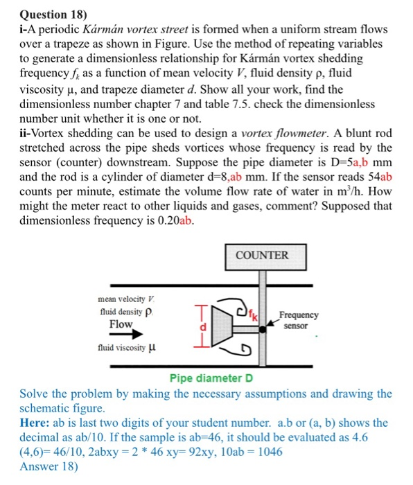 Solved Question 18) i-A periodic Kármán vortex street is | Chegg.com