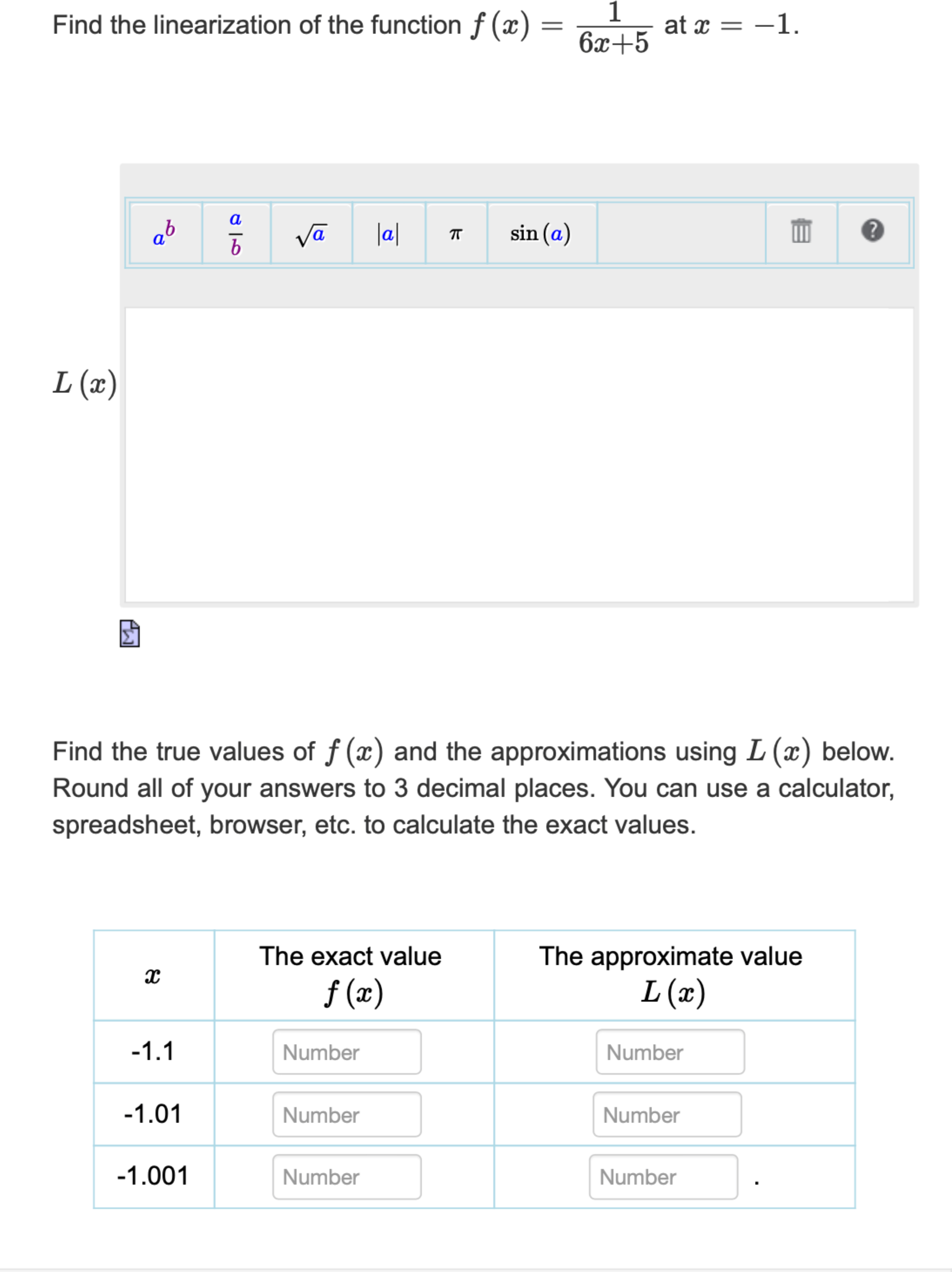 Solved Find The Linearization Of The Function F X 16x 5 at