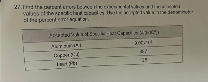 Solved 27. Find the percent errors between the experimental | Chegg.com